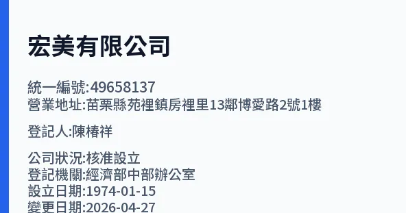 宏美有限公司的照片-統編 49658137(苗栗縣) 公司登記資料與營業項目詳細圖表
