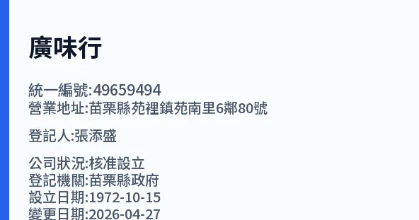 廣味行的照片-統編 49659494(苗栗縣) 公司登記資料與營業項目詳細圖表