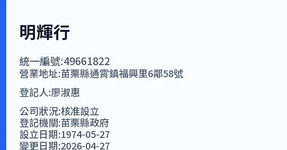 明輝行的照片-統編 49661822(苗栗縣) 公司登記資料與營業項目詳細圖表