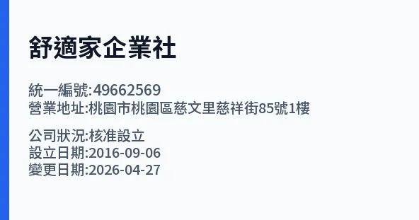 舒適家企業社的照片-統編 49662569(桃園市) 公司登記資料與營業項目詳細圖表