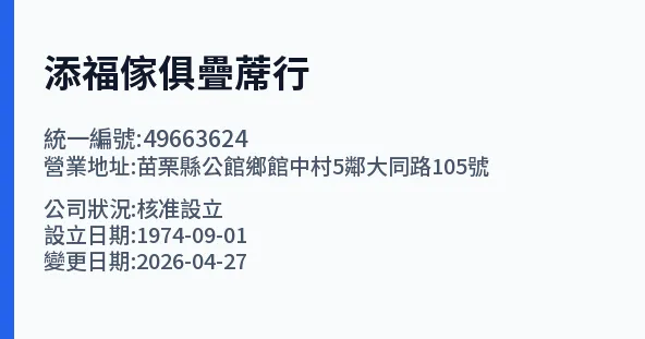 添福傢俱疊蓆行的照片-統編 49663624(苗栗縣) 公司登記資料與營業項目詳細圖表