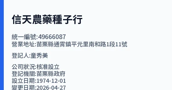 信天農藥種子行的照片-統編 49666087(苗栗縣) 公司登記資料與營業項目詳細圖表