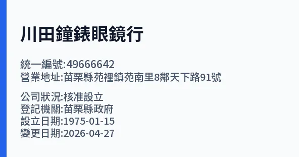 川田鐘錶眼鏡行的照片-統編 49666642(苗栗縣) 公司登記資料與營業項目詳細圖表