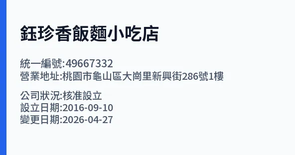 鈺珍香飯麵小吃店的照片-統編 49667332(桃園市) 公司登記資料與營業項目詳細圖表