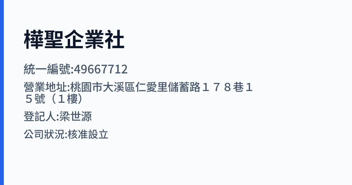 樺聖企業社 - 統編 49667712(桃園市) 公司登記資料與營業項目詳細圖表