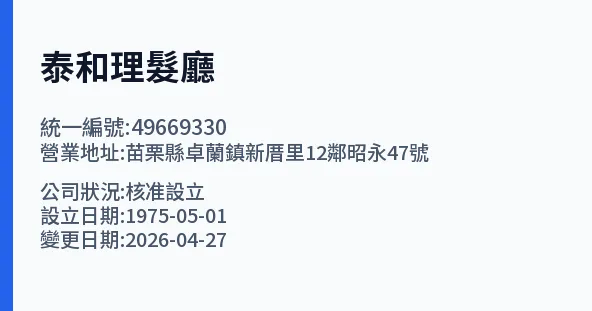 泰和理髮廳的照片-統編 49669330(苗栗縣) 公司登記資料與營業項目詳細圖表