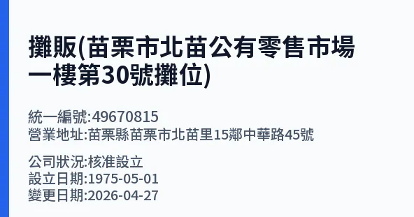 攤販(苗栗市北苗公有零售市場一樓第30號攤位)的照片-統編 49670815(苗栗縣) 公司登記資料與營業項目詳細圖表