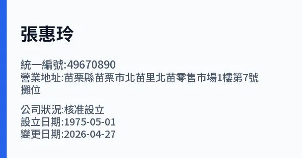 張惠玲的照片-統編 49670890(苗栗縣) 公司登記資料與營業項目詳細圖表