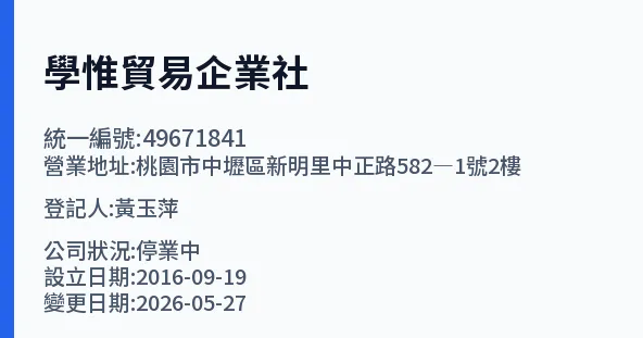 學惟貿易企業社的照片-統編 49671841(桃園市) 公司登記資料與營業項目詳細圖表