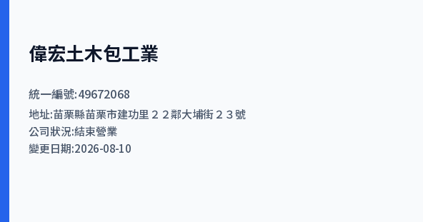 偉宏土木包工業的照片-統編 49672068(苗栗縣) 公司登記資料與營業項目詳細圖表