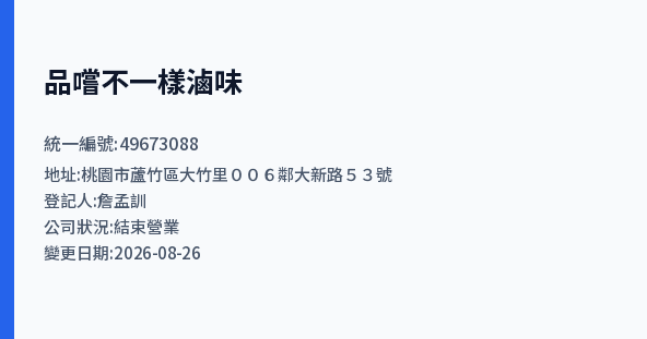 品嚐不一樣滷味的照片-統編 49673088(桃園市) 公司登記資料與營業項目詳細圖表