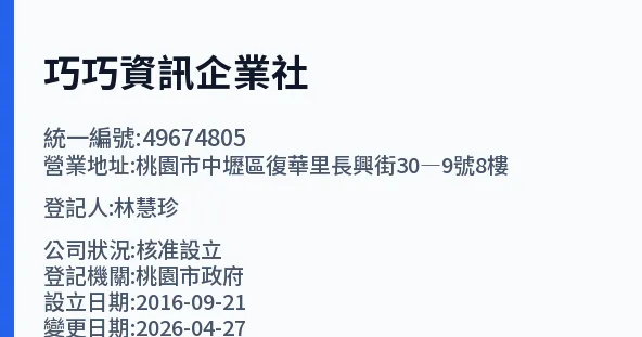 巧巧資訊企業社的照片-統編 49674805(桃園市) 公司登記資料與營業項目詳細圖表