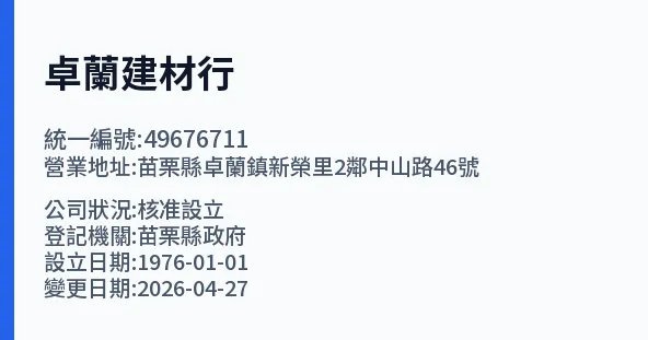 卓蘭建材行的照片-統編 49676711(苗栗縣) 公司登記資料與營業項目詳細圖表