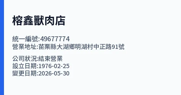 榕鑫獸肉店的照片-統編 49677774(苗栗縣) 公司登記資料與營業項目詳細圖表