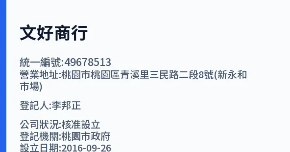 文好商行的照片-統編 49678513(桃園市) 公司登記資料與營業項目詳細圖表