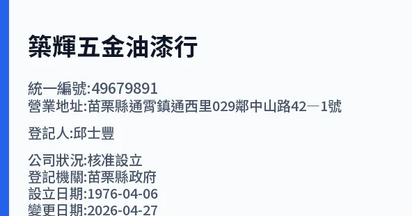 築輝五金油漆行的照片-統編 49679891(苗栗縣) 公司登記資料與營業項目詳細圖表