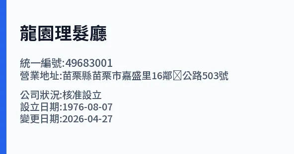 龍園理髮廳的照片-統編 49683001(苗栗縣) 公司登記資料與營業項目詳細圖表