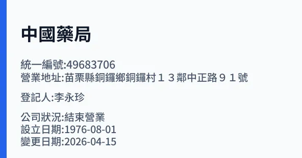 中國藥局的照片-統編 49683706(苗栗縣) 公司登記資料與營業項目詳細圖表