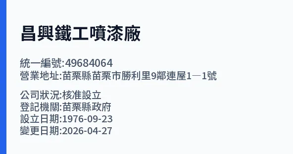 昌興鐵工噴漆廠的照片-統編 49684064(苗栗縣) 公司登記資料與營業項目詳細圖表