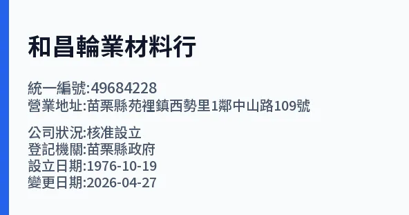 和昌輪業材料行的照片-統編 49684228(苗栗縣) 公司登記資料與營業項目詳細圖表