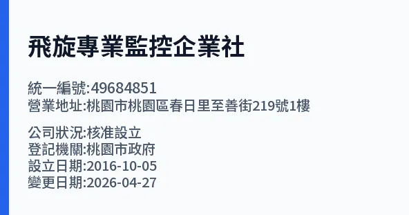 飛旋專業監控企業社的照片-統編 49684851(桃園市) 公司登記資料與營業項目詳細圖表