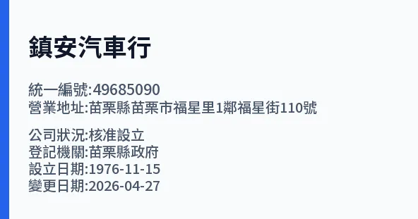 鎮安汽車行的照片-統編 49685090(苗栗縣) 公司登記資料與營業項目詳細圖表