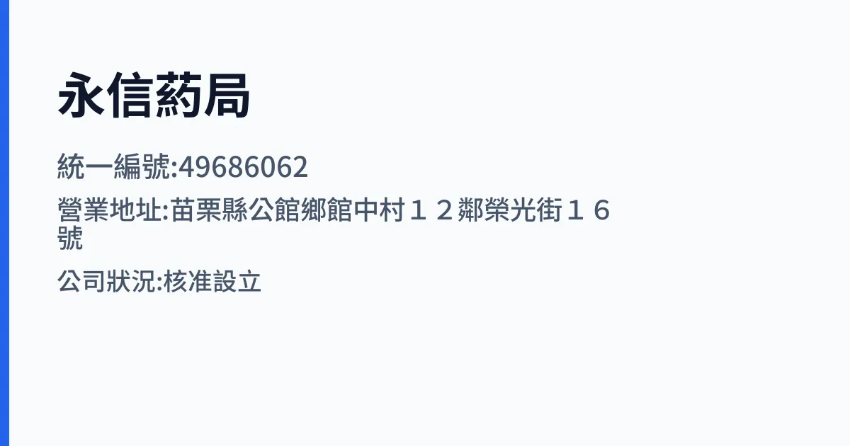 永信葯局 - 統編 49686062(苗栗縣) 公司登記資料與營業項目詳細圖表