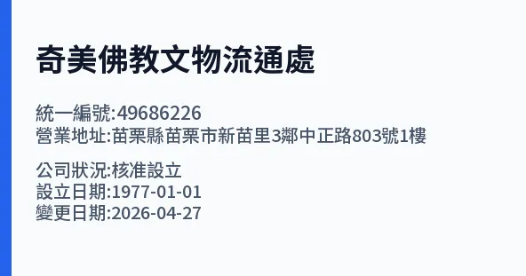 奇美佛教文物流通處的照片-統編 49686226(苗栗縣) 公司登記資料與營業項目詳細圖表