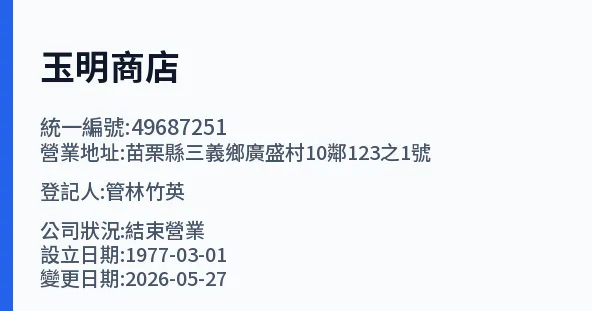 玉明商店的照片-統編 49687251(苗栗縣) 公司登記資料與營業項目詳細圖表