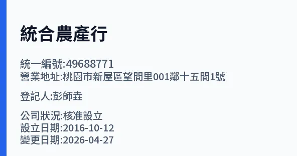 統合農產行的照片-統編 49688771(桃園市) 公司登記資料與營業項目詳細圖表