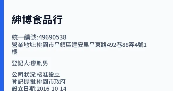 紳博食品行的照片-統編 49690538(桃園市) 公司登記資料與營業項目詳細圖表