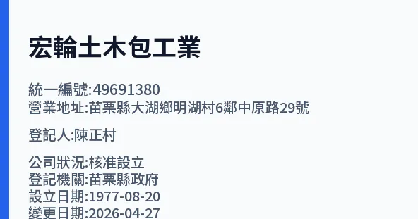宏輪土木包工業的照片-統編 49691380(苗栗縣) 公司登記資料與營業項目詳細圖表