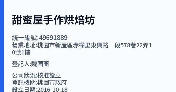 甜蜜屋手作烘焙坊的照片-統編 49691889(桃園市) 公司登記資料與營業項目詳細圖表