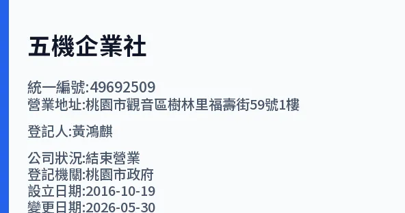 五機企業社的照片-統編 49692509(桃園市) 公司登記資料與營業項目詳細圖表