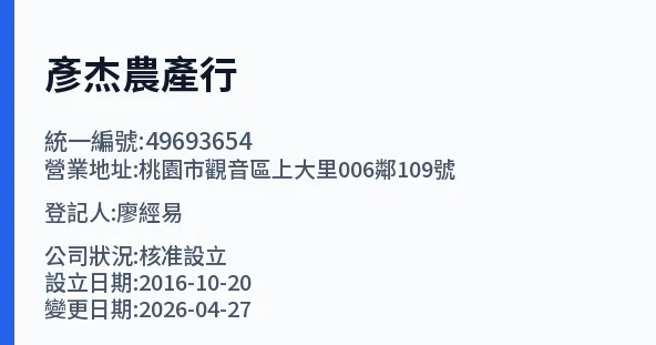 彥杰農產行的照片-統編 49693654(桃園市) 公司登記資料與營業項目詳細圖表