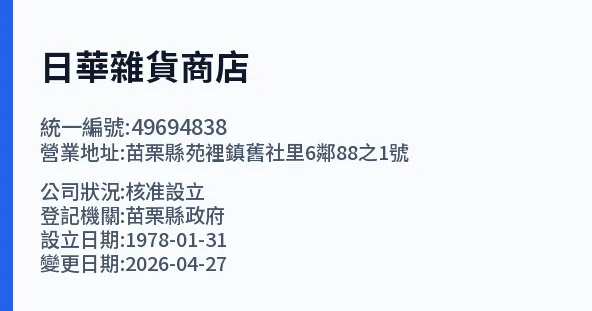 日華雜貨商店的照片-統編 49694838(苗栗縣) 公司登記資料與營業項目詳細圖表
