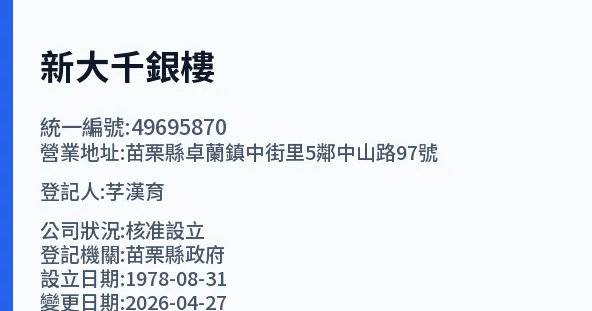 新大千銀樓的照片-統編 49695870(苗栗縣) 公司登記資料與營業項目詳細圖表