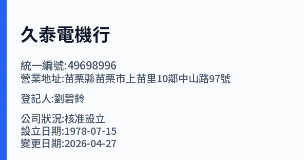 久泰電機行的照片-統編 49698996(苗栗縣) 公司登記資料與營業項目詳細圖表