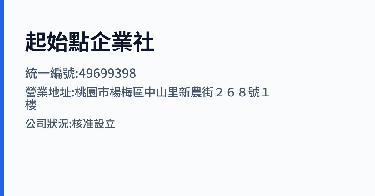起始點企業社 - 統編 49699398(桃園市) 公司登記資料與營業項目詳細圖表