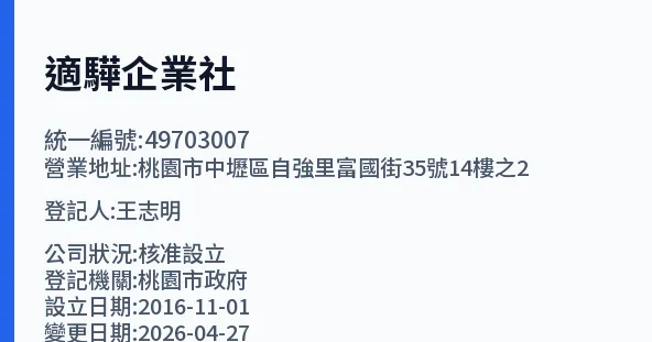 適驊企業社的照片-統編 49703007(桃園市) 公司登記資料與營業項目詳細圖表