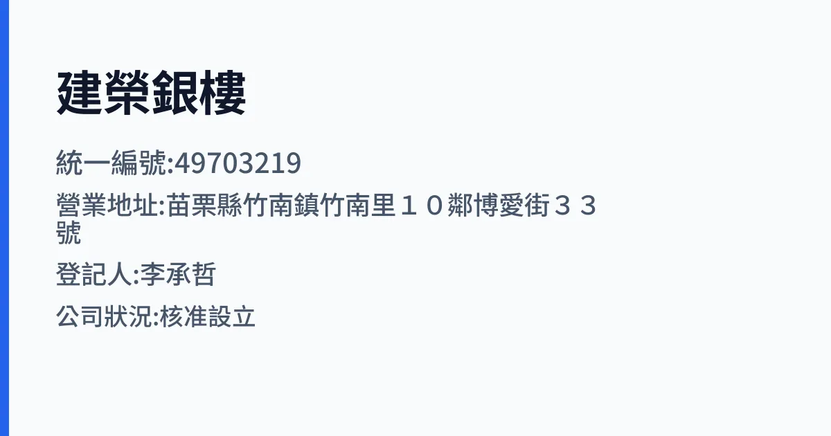 建榮銀樓 - 統編 49703219(苗栗縣) 公司登記資料與營業項目詳細圖表