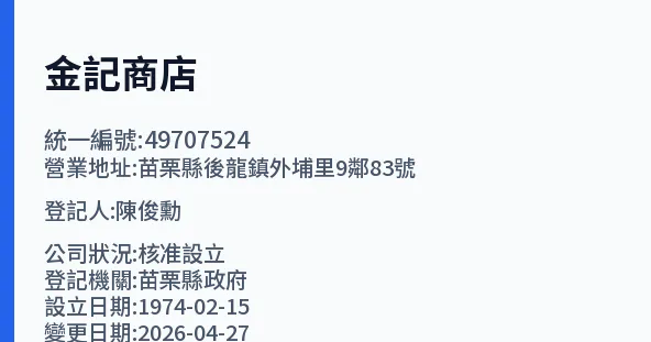 金記商店的照片-統編 49707524(苗栗縣) 公司登記資料與營業項目詳細圖表