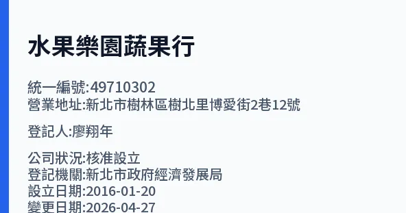 水果樂園蔬果行的照片-統編 49710302(新北市) 公司登記資料與營業項目詳細圖表