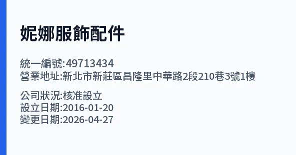 妮娜服飾配件的照片-統編 49713434(新北市) 公司登記資料與營業項目詳細圖表