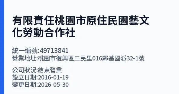 有限責任桃園市原住民園藝文化勞動合作社的照片-統編 49713841(桃園市) 公司登記資料與營業項目詳細圖表