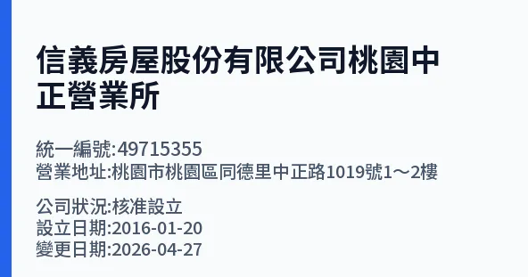 信義房屋股份有限公司桃園中正營業所的照片-統編 49715355(桃園市) 公司登記資料與營業項目詳細圖表