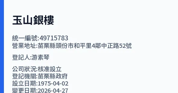 玉山銀樓的照片-統編 49715783(苗栗縣) 公司登記資料與營業項目詳細圖表