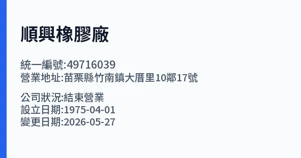 順興橡膠廠的照片-統編 49716039(苗栗縣) 公司登記資料與營業項目詳細圖表