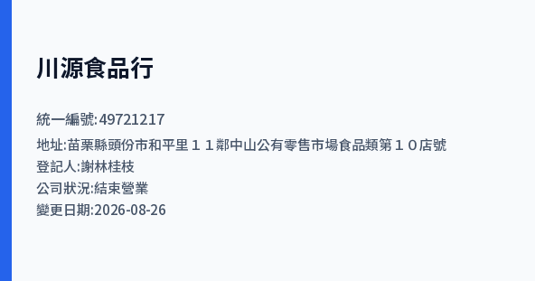 川源食品行的照片-統編 49721217(苗栗縣) 公司登記資料與營業項目詳細圖表