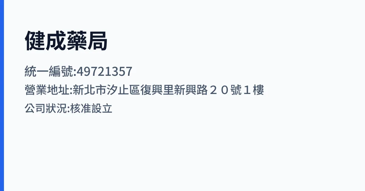 健成藥局 - 統編 49721357(新北市) 公司登記資料與營業項目詳細圖表